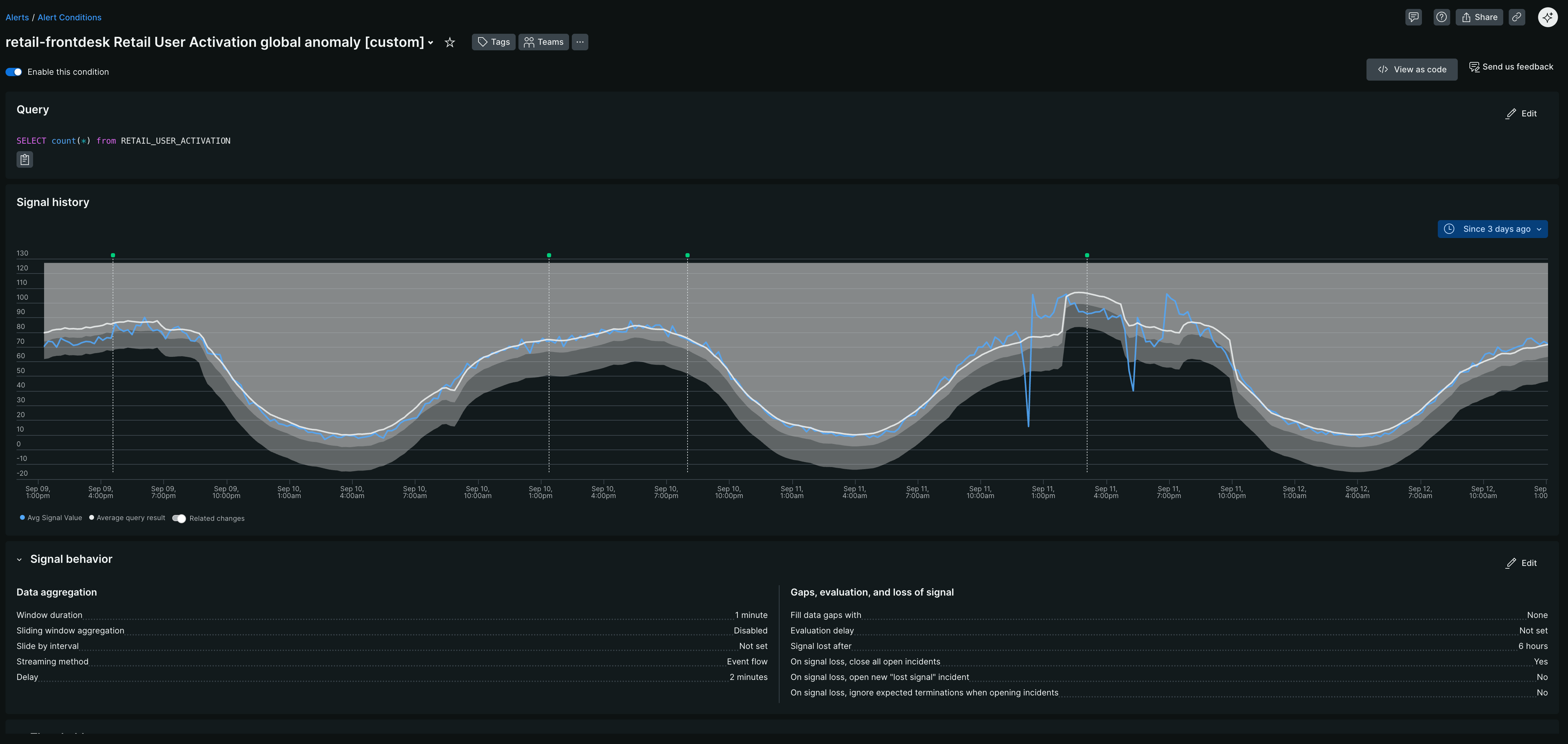 Hub Topic: Alert didn't trigger